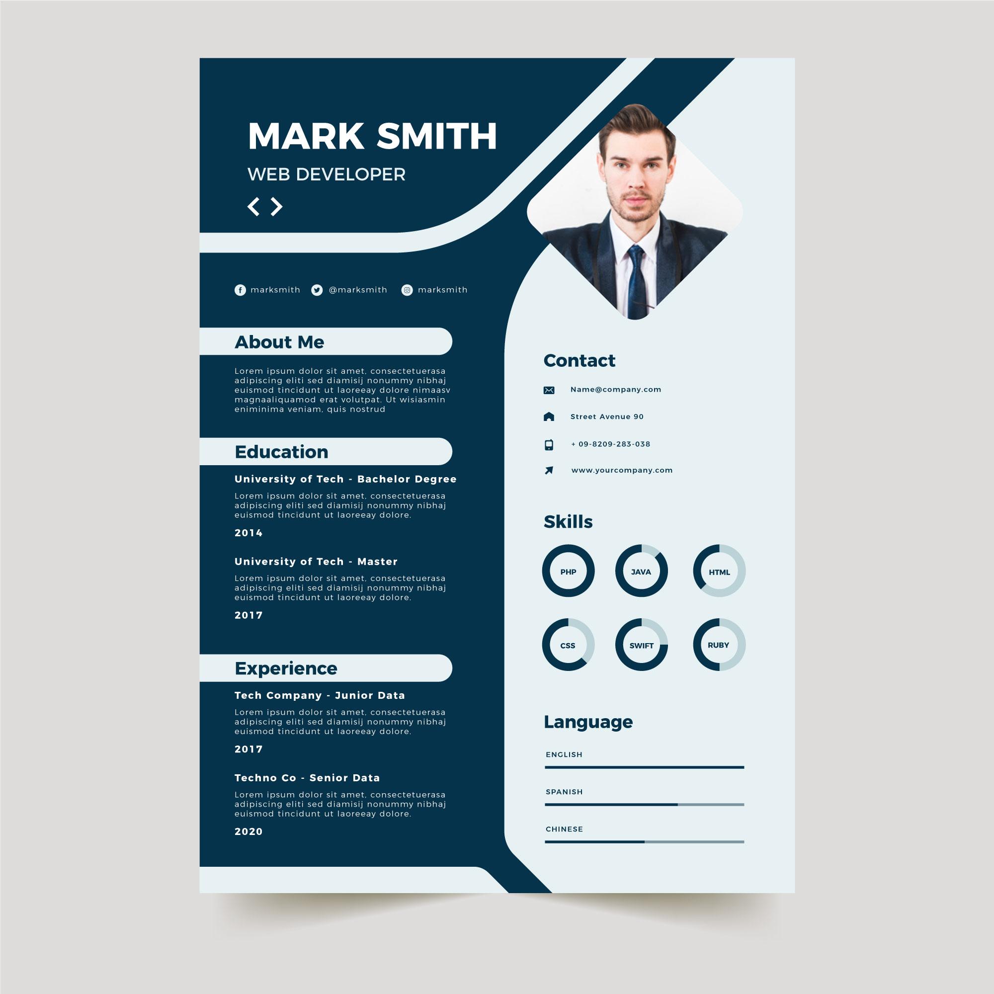 CV Formats Sri Lanka Price And Recommendations CV Formats Sri Lanka Price And Recommendations